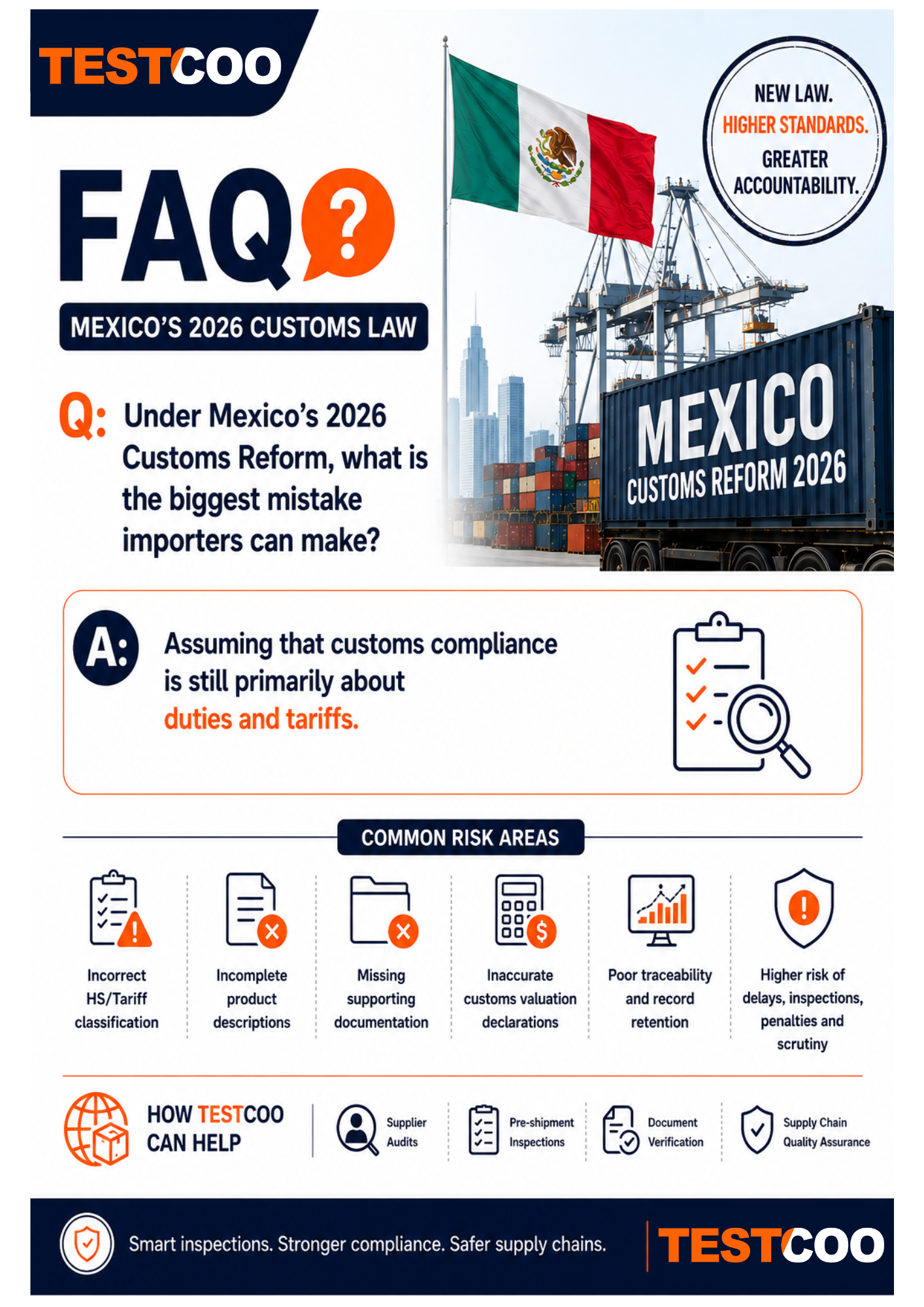 Mexico’s 2026 Customs Law | Testcoo